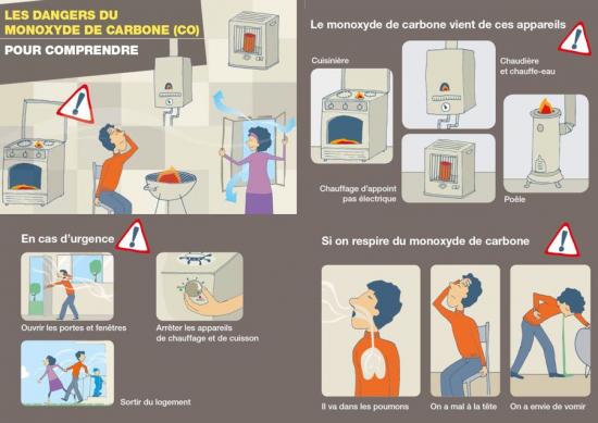 La Protection civile appelle à la vigilance face aux risques d ...